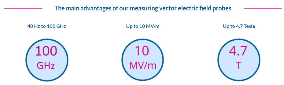 KAPTEOS - Reliantemc